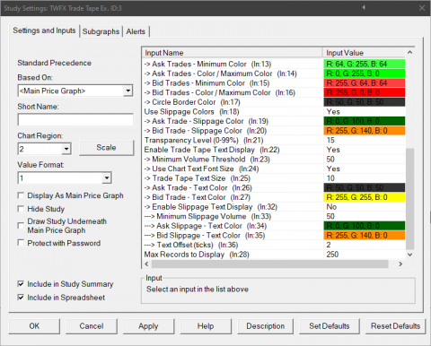 Trade Tape Ex Study | twofox Trading